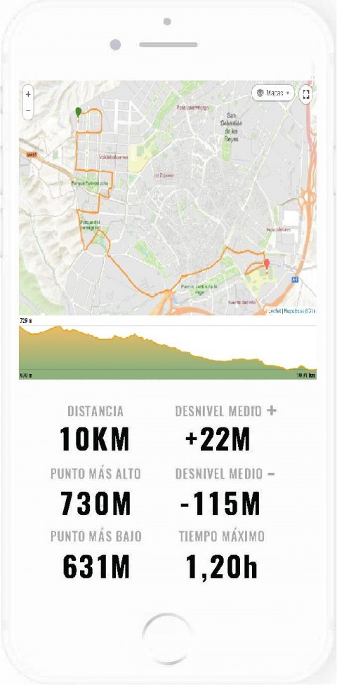 el recorrido | 10K Alcobendas